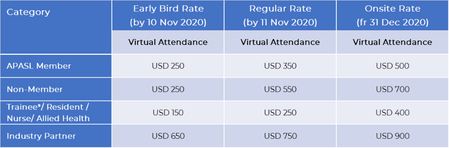 APASL-2021年第30届亚太肝脏研究协会年会(APASL2021)_亚肝会_领域国际医学会议网